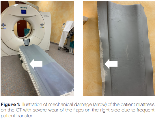 CT Table cover in clinical practice