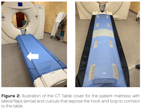CT Table cover in clinical practice