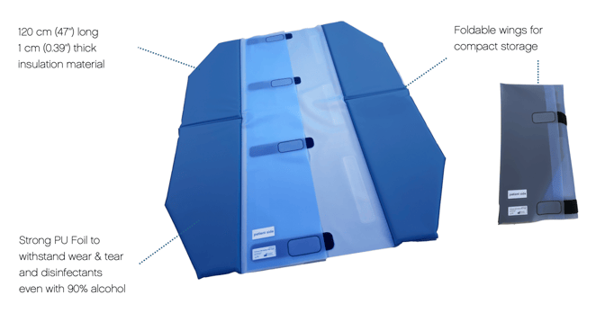 MR Safety Pad - reducing burn risks in the MRI