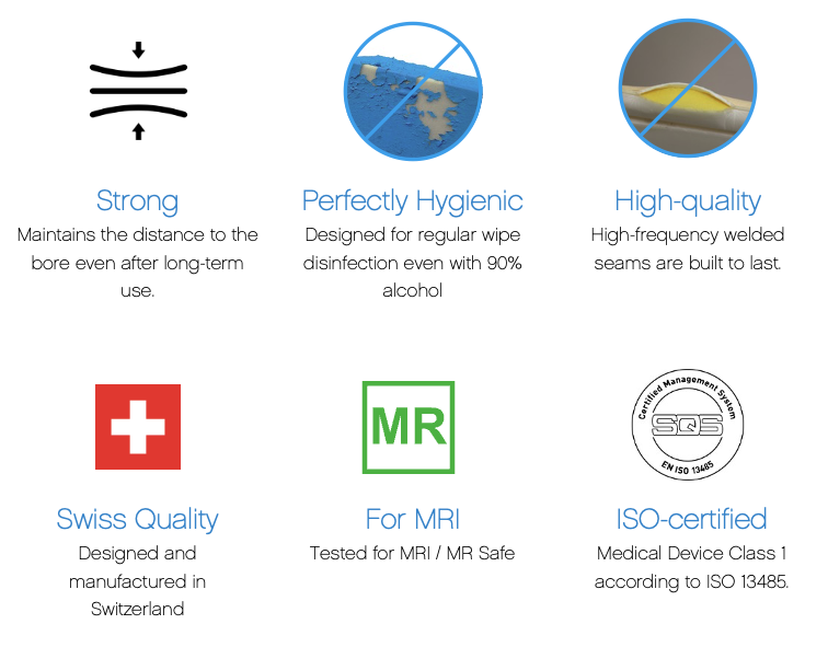 MR Safety Pad - reducing burn risks in the MRI