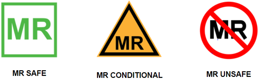 PATIENT PREPARATION, SCREENING AND POSITIONING